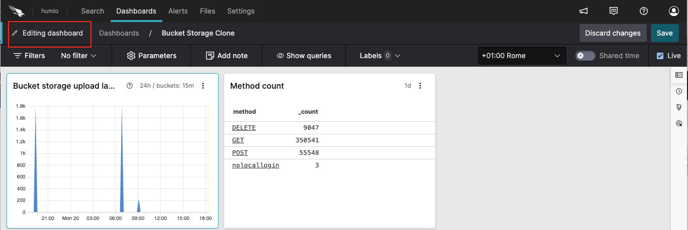 Edit Dashboards | Data Analysis 1.107.0-1.112.4 | LogScale Documentation